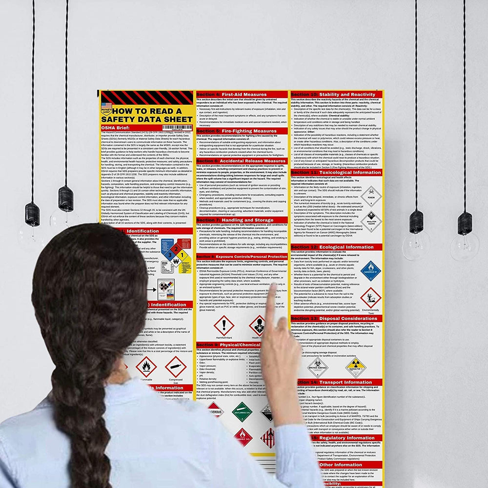 How To Read A Safety Data Sheet(SDS/MSDS)Poster,24x33Inch ...