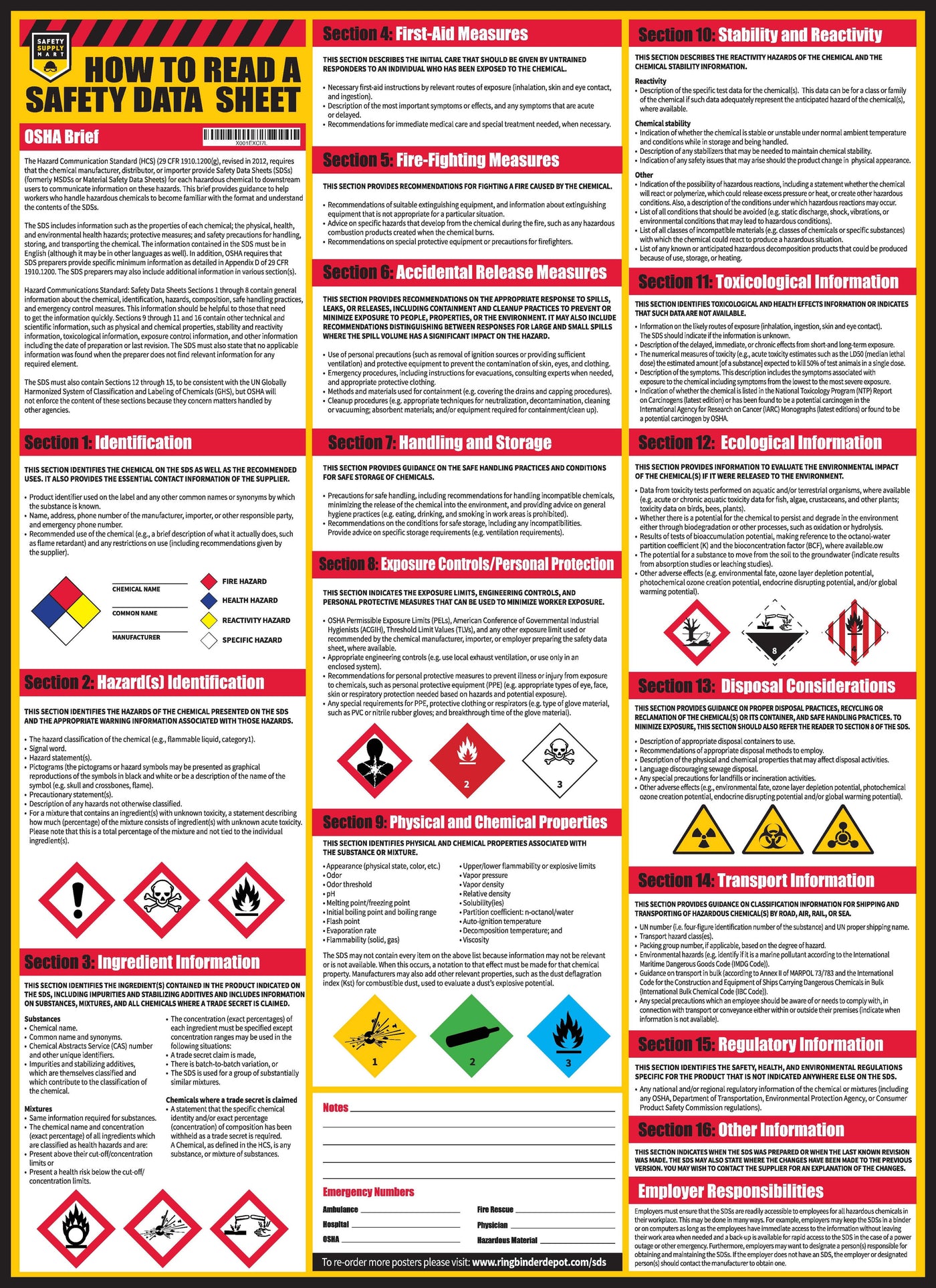 How To Read A Safety Data Sheet(SDS/MSDS)Poster,24x33Inch – RingBinderDepot.com